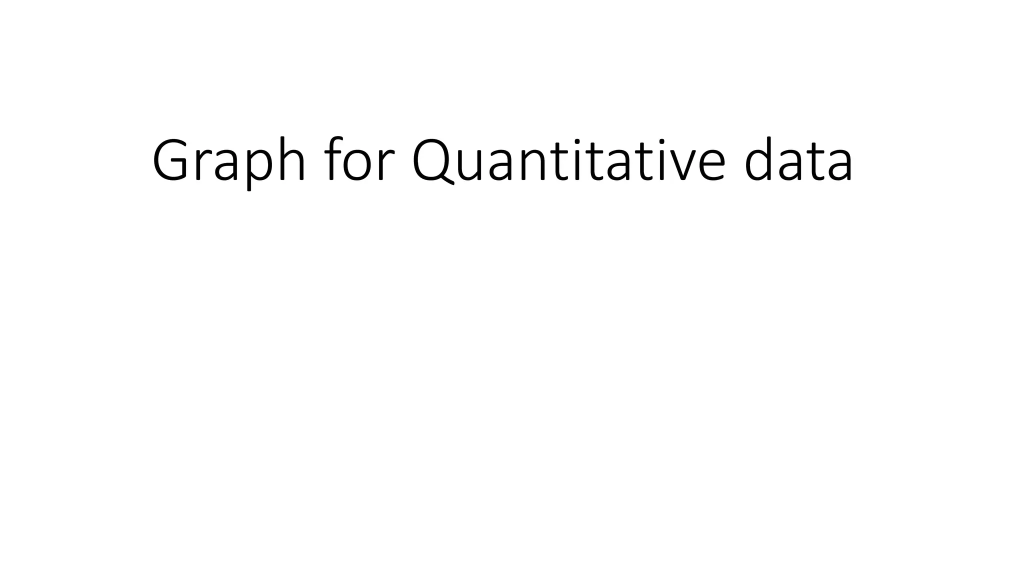 Fundamentals Of Data Science And Analytics On Descriptive Analysispptx