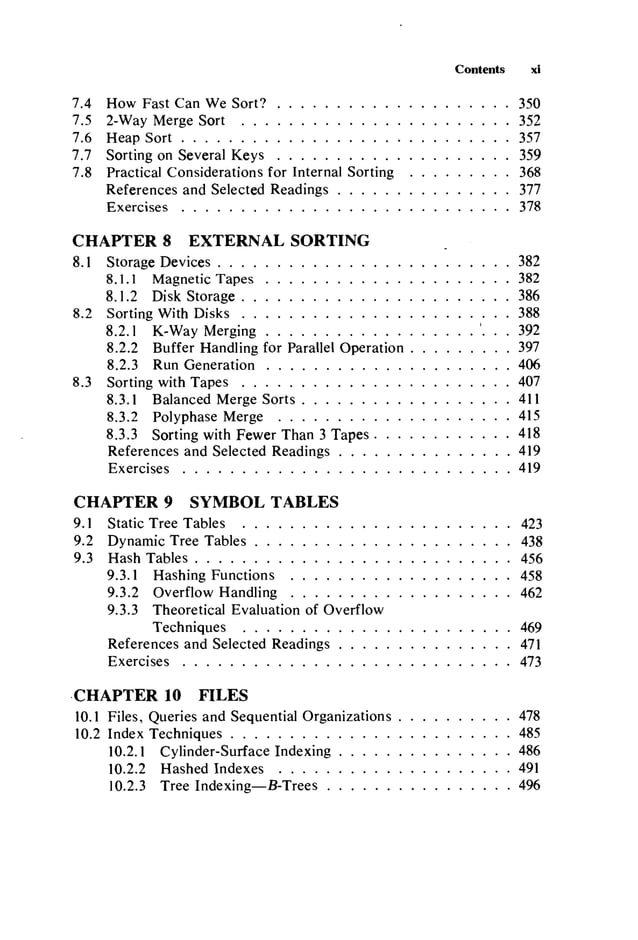 Fundamentals of Data Structure (1982) by Ellis Horowitz and Sartaj ...