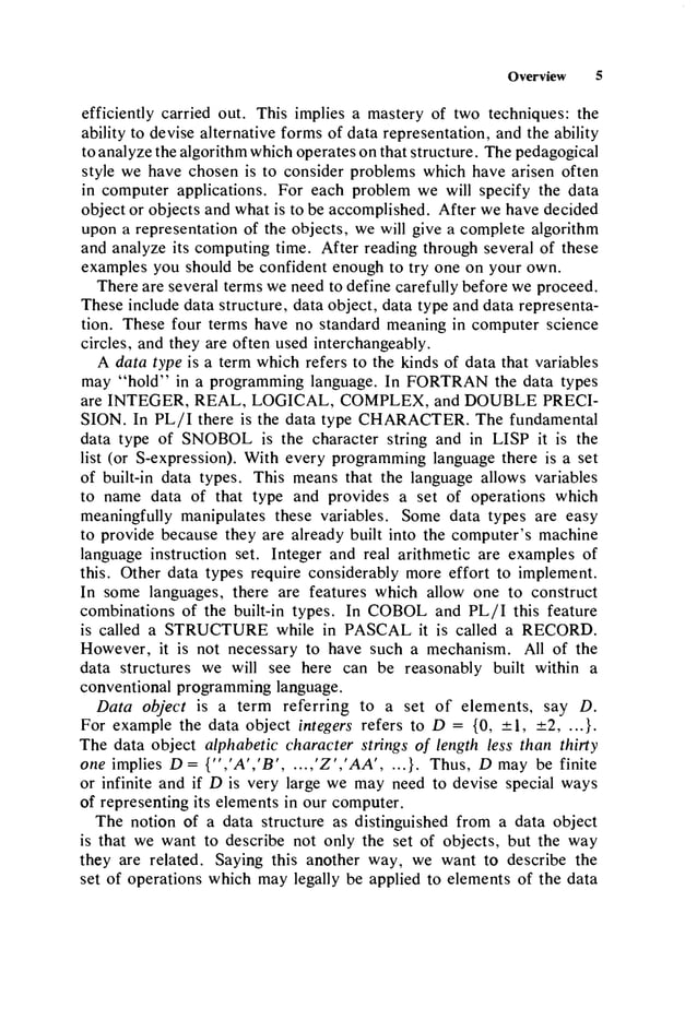 Fundamentals of Data Structure (1982) by Ellis Horowitz and Sartaj ...
