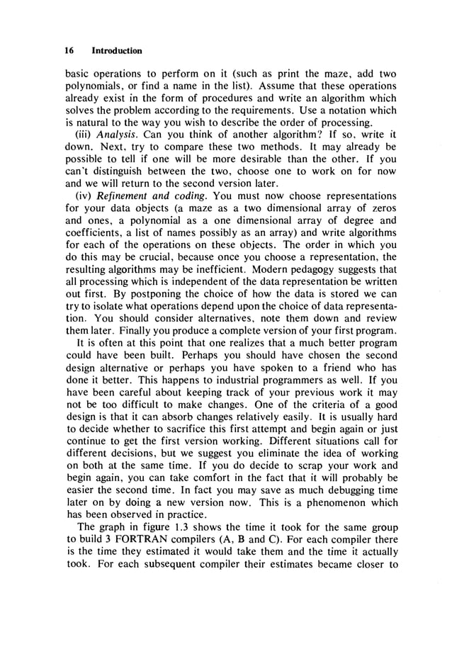 Fundamentals of Data Structure (1982) by Ellis Horowitz and Sartaj ...