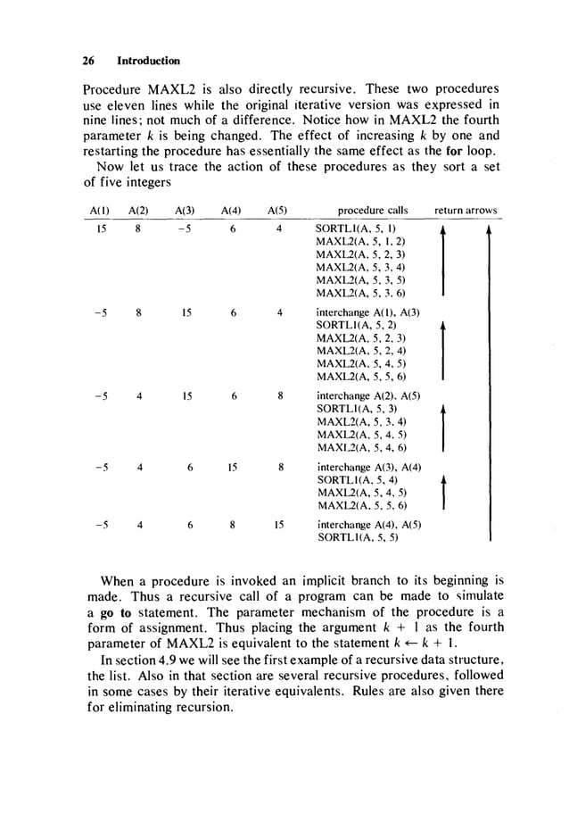 Fundamentals of Data Structure (1982) by Ellis Horowitz and Sartaj ...