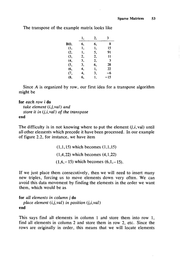 Fundamentals of Data Structure (1982) by Ellis Horowitz and Sartaj ...