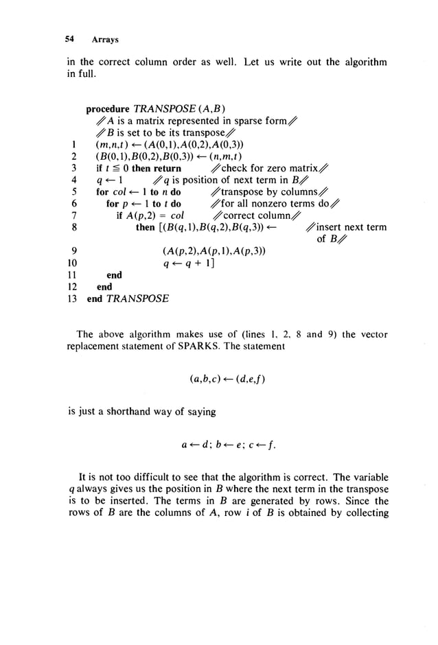 Fundamentals of Data Structure (1982) by Ellis Horowitz and Sartaj ...