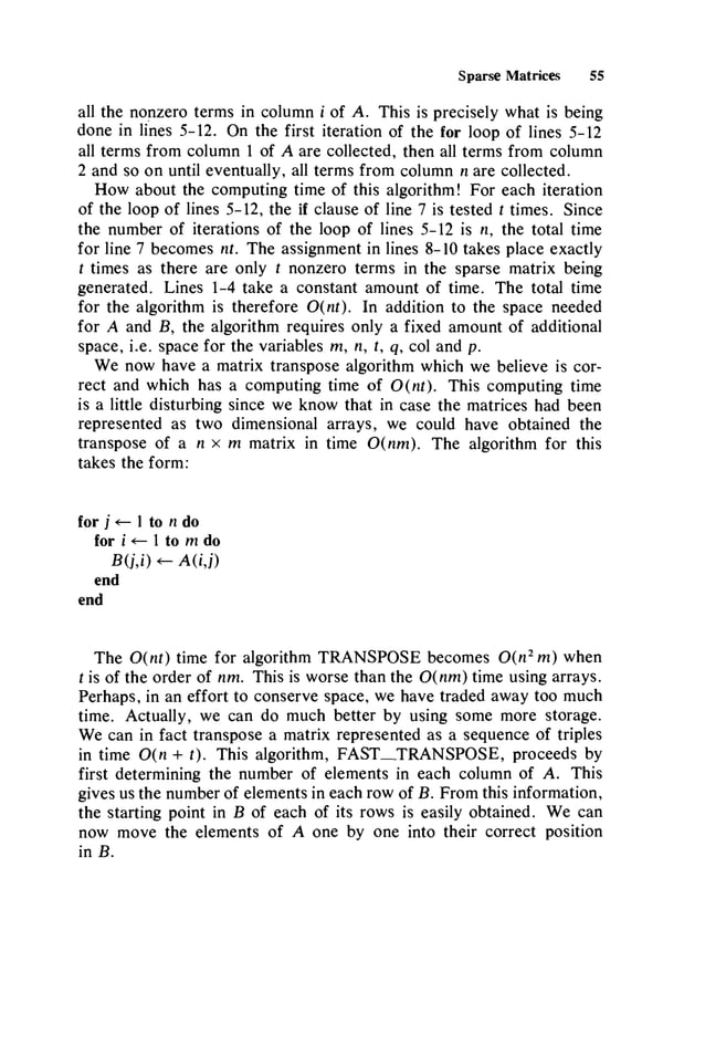 Fundamentals of Data Structure (1982) by Ellis Horowitz and Sartaj ...