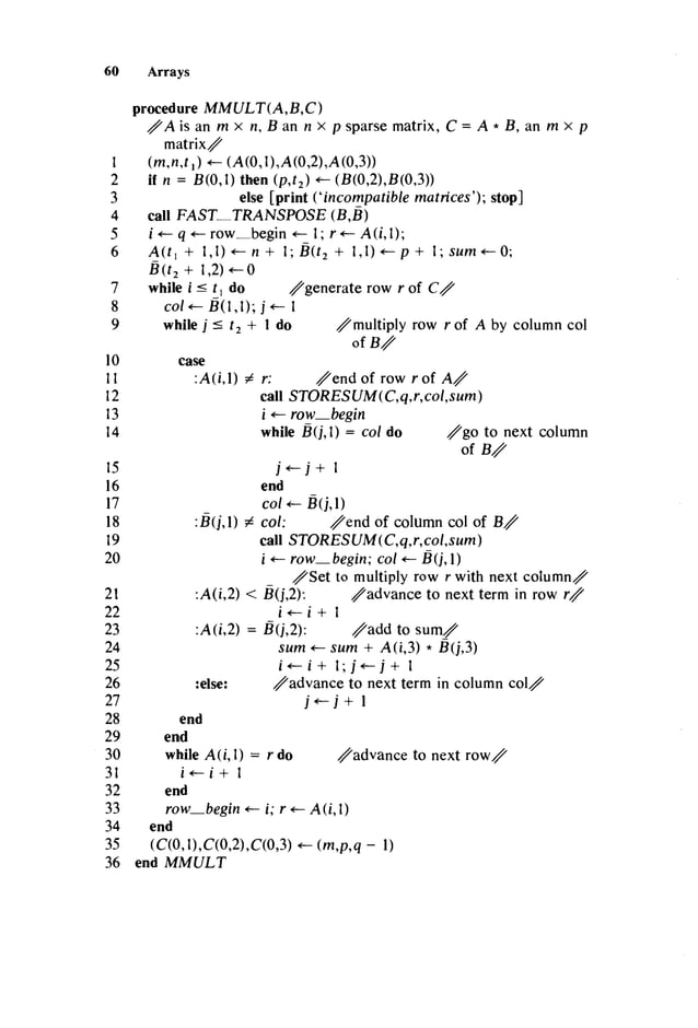Fundamentals of Data Structure (1982) by Ellis Horowitz and Sartaj ...
