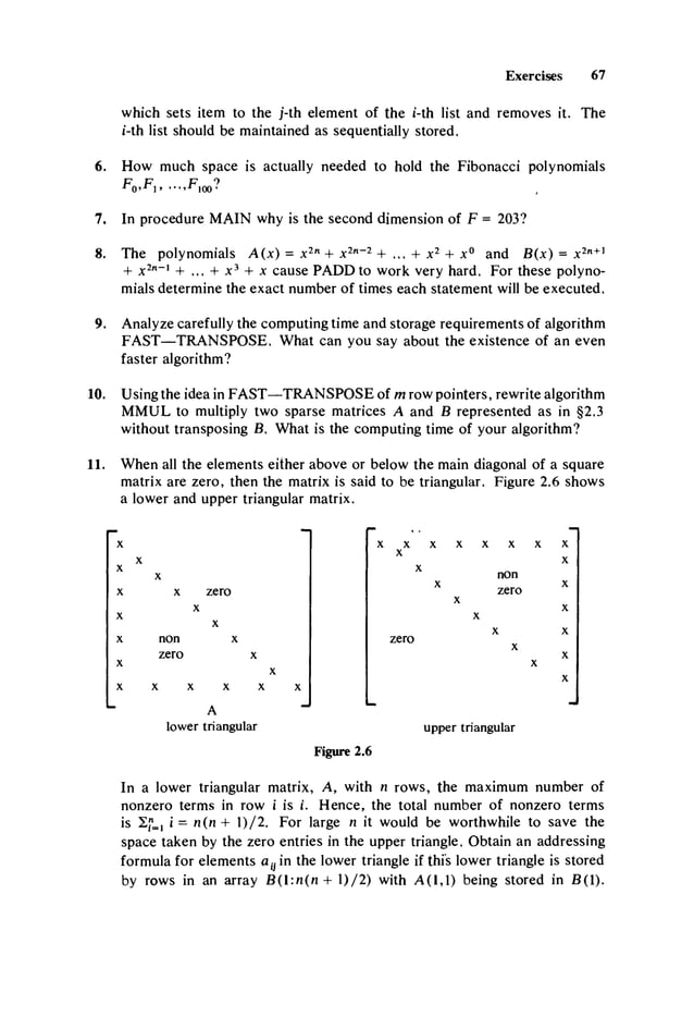 Fundamentals of Data Structure (1982) by Ellis Horowitz and Sartaj ...