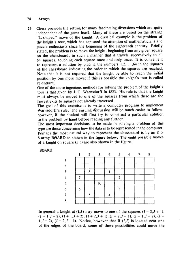Fundamentals of Data Structure (1982) by Ellis Horowitz and Sartaj ...