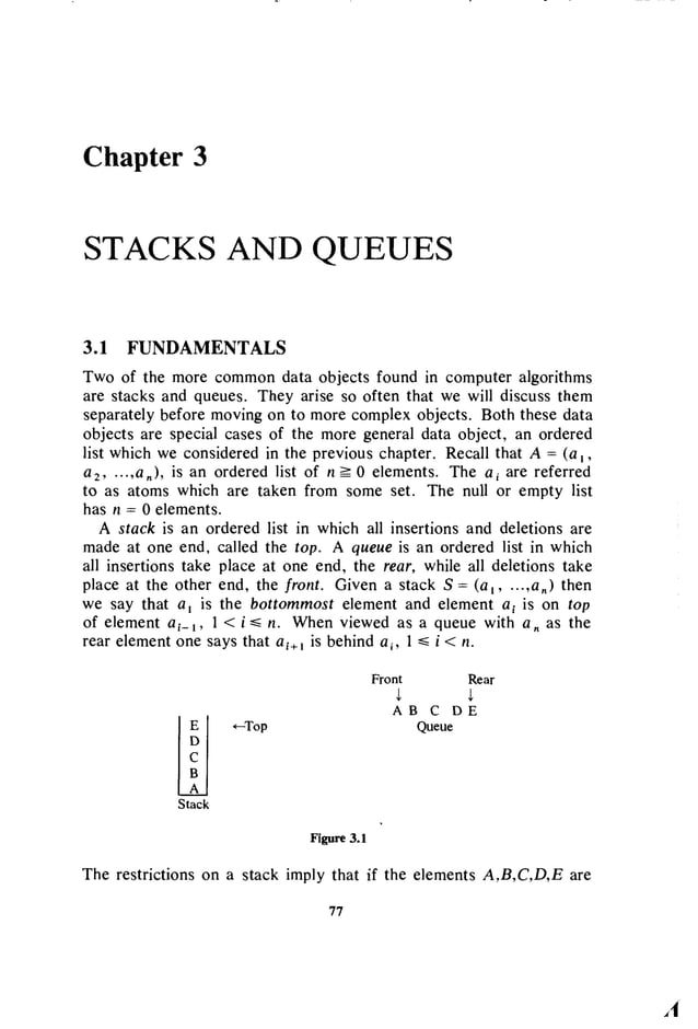 Fundamentals of Data Structure (1982) by Ellis Horowitz and Sartaj ...