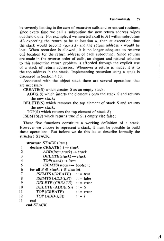 Fundamentals of Data Structure (1982) by Ellis Horowitz and Sartaj ...
