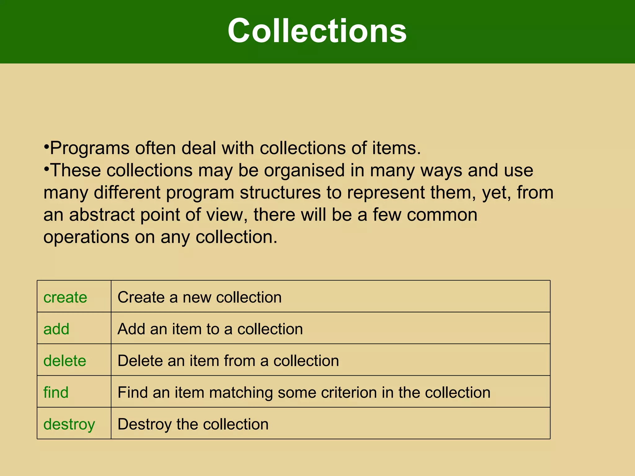 Fundamentals of data structures | PPT