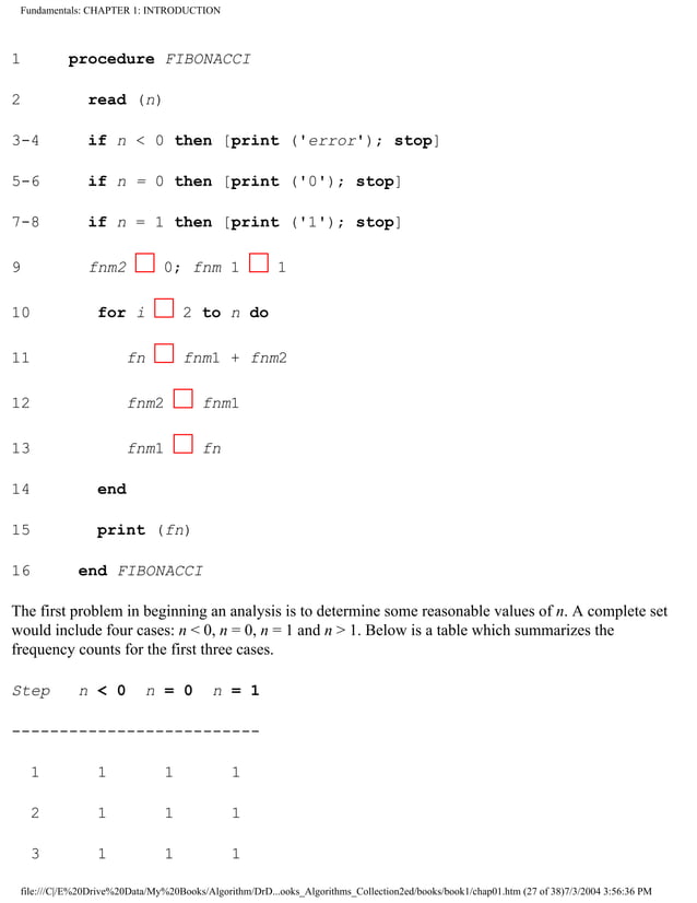 Fundamentals of data structures ellis horowitz & sartaj sahni