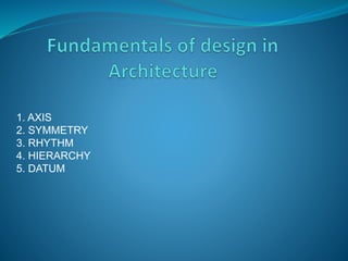 ELEMENTS IN ARCHITECTURE (SPECIAL EMPHASIS ON MUGHAL ARCHITECTURE) | PPTX