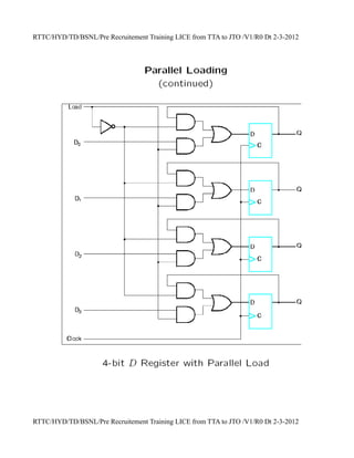 Fundamentals of Digital circ uits.pdf