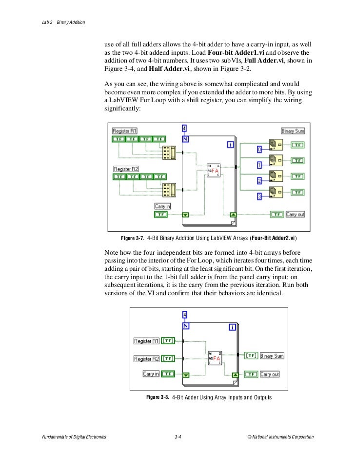 Fundamentals Of Digital Electronics 