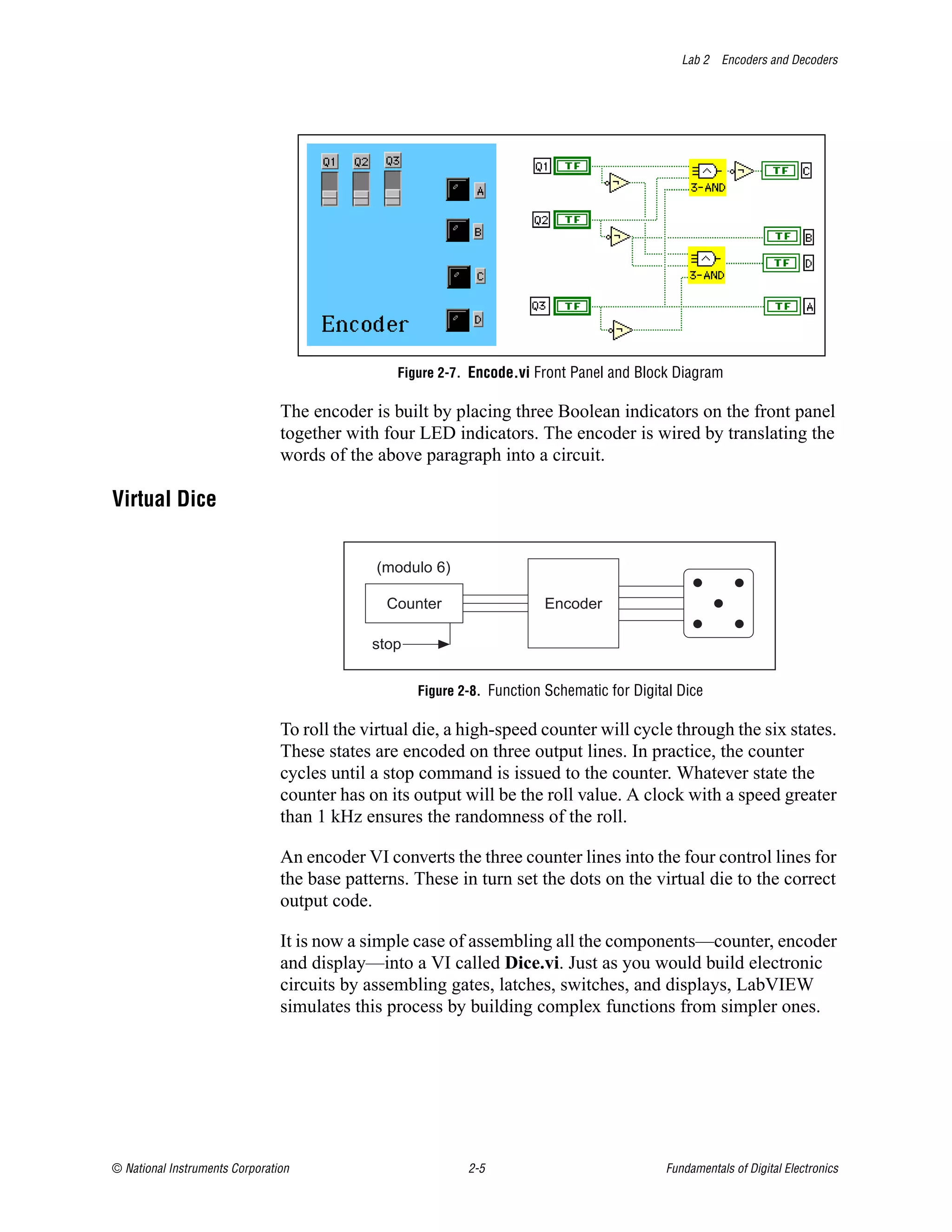 Fundamentals of digital electronics | PDF