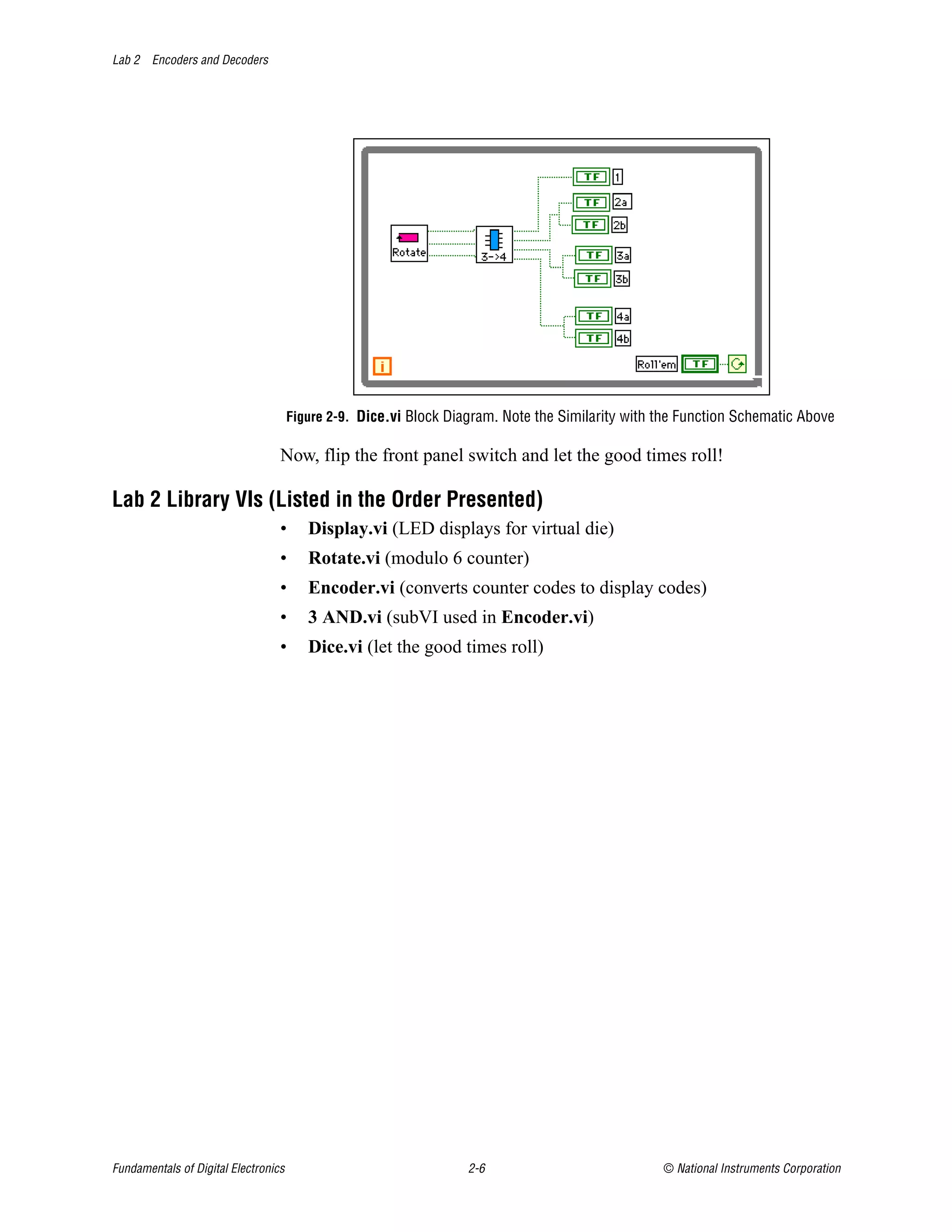 Fundamentals of digital electronics | PDF