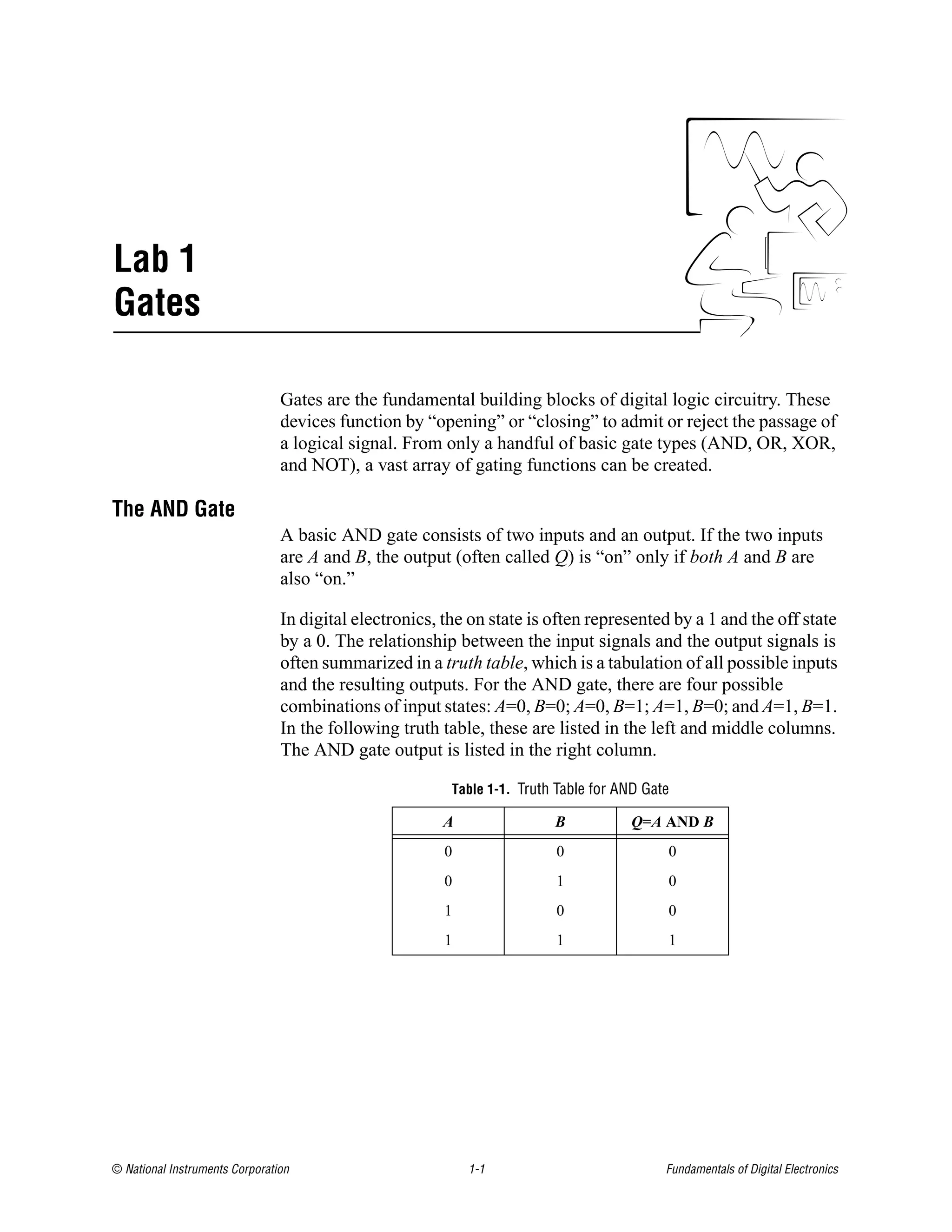 Fundamentals of digital electronics | PDF