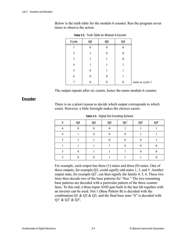 Fundamentals of digital electronics | PDF