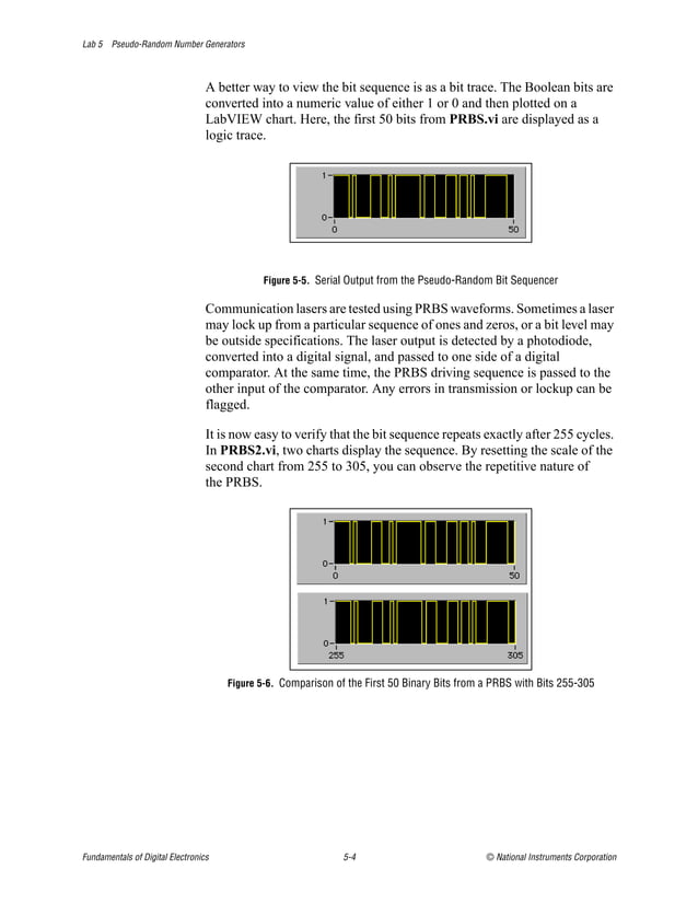 Fundamentals of digital electronics | PDF