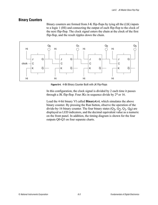 Fundamentals of digital electronics | PDF
