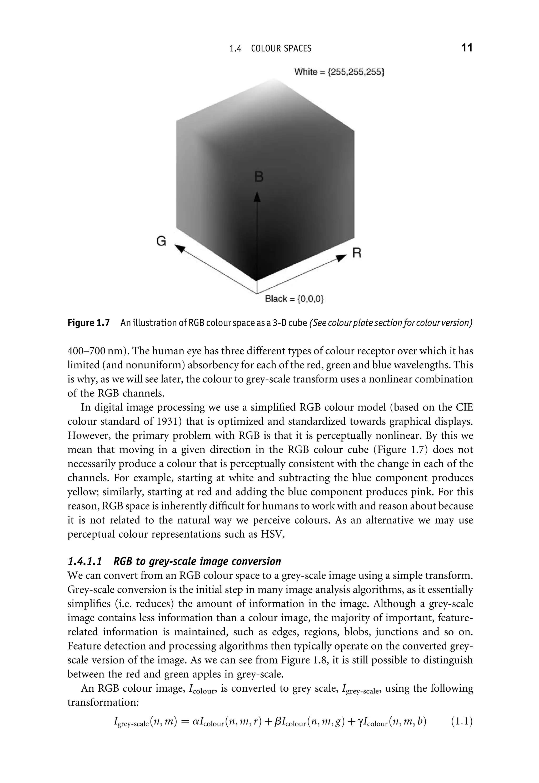 Fundamentals_of_Digital image processing_A practicle approach with MatLab.pdf