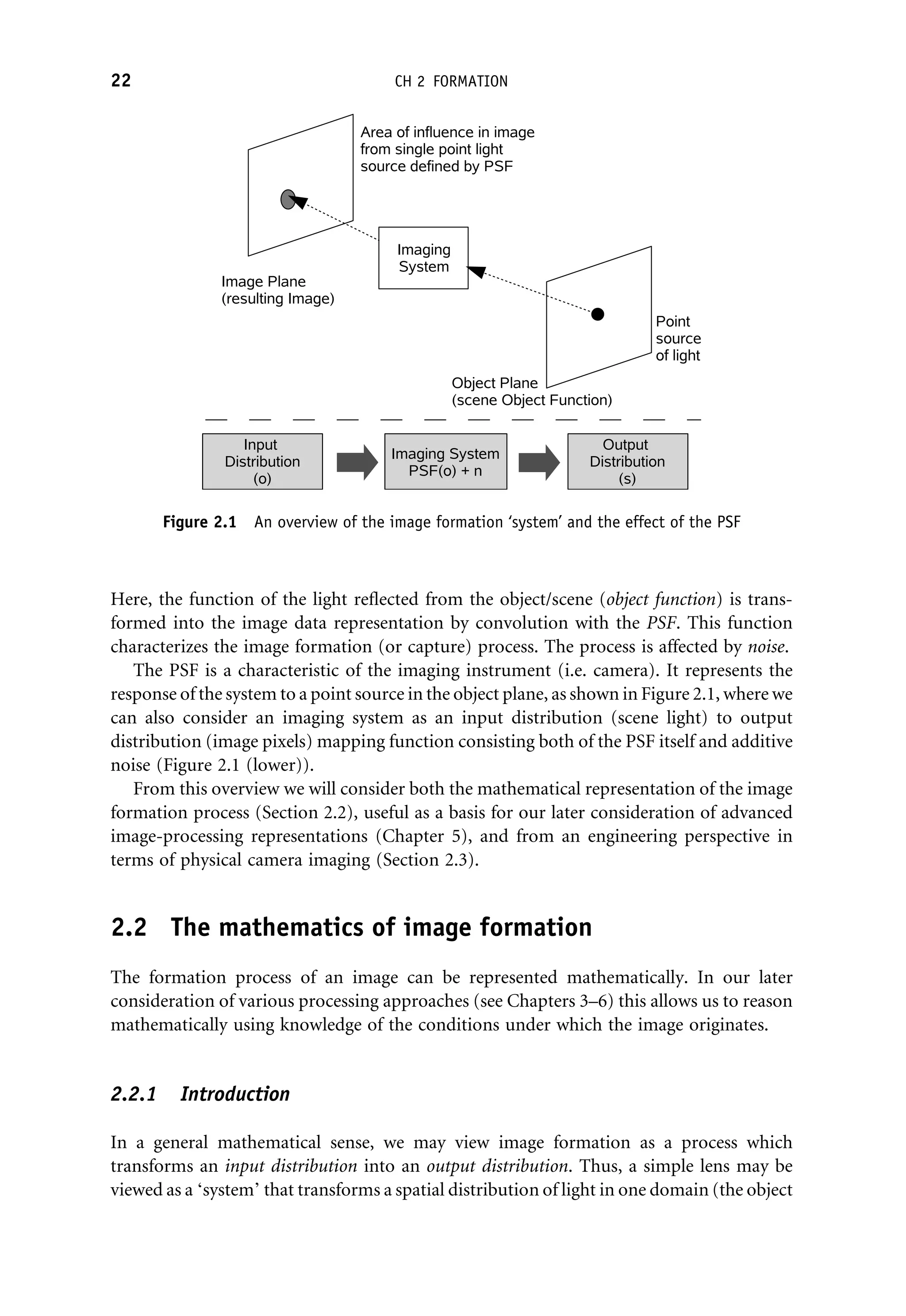 Fundamentals_of_Digital image processing_A practicle approach with ...