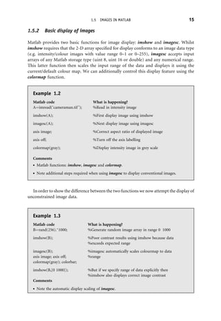 Fundamentals_of_Digital image processing_A practicle approach with ...