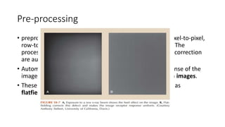 fundamentals of digital imaging - POONAM.pptx