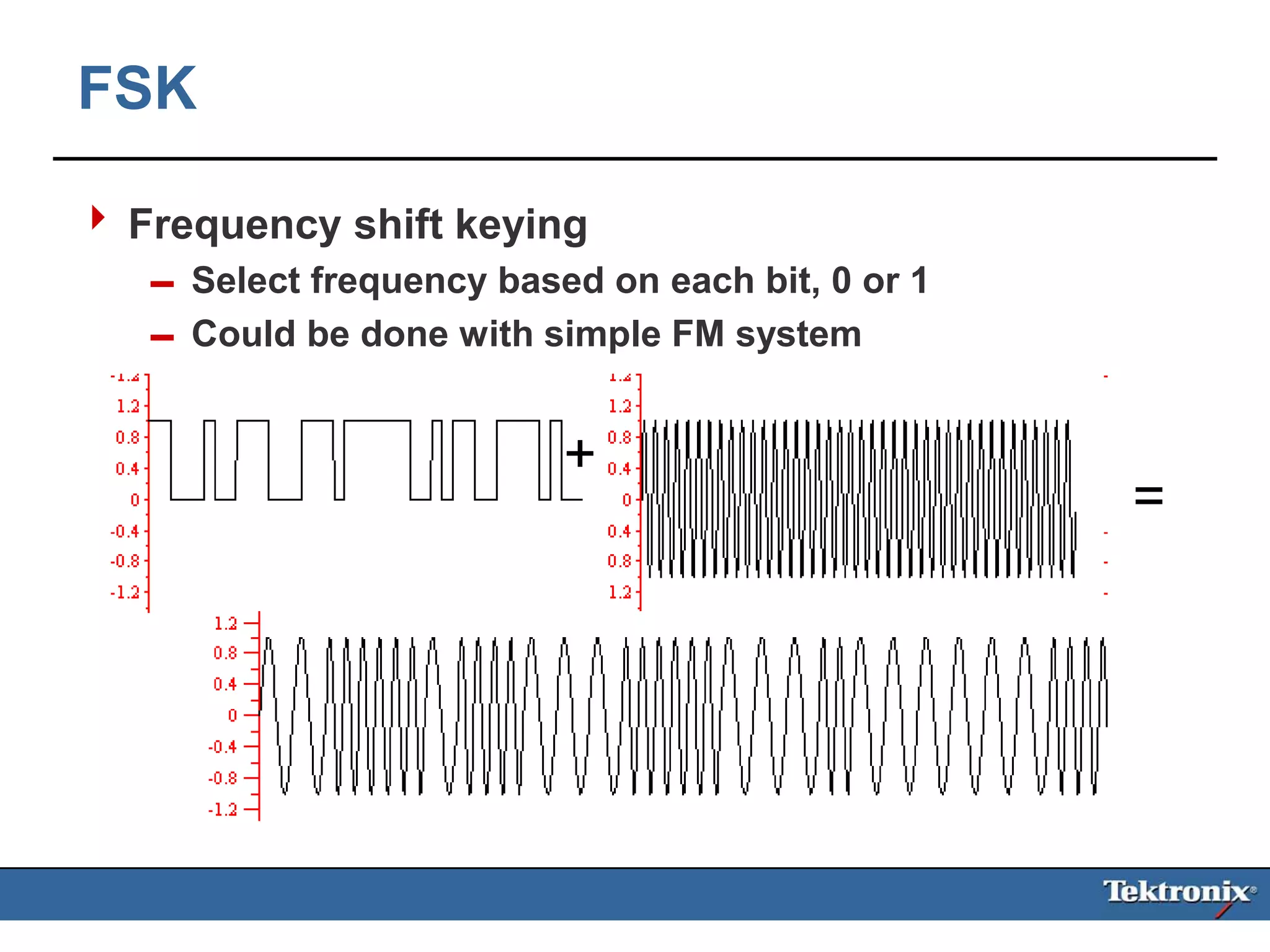 Fundamentals Of Digital Modulation Ppt