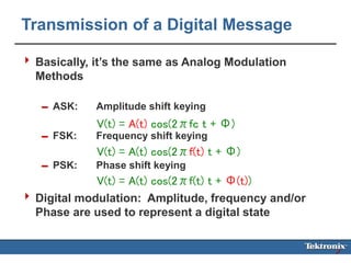Fundamentals of Digital Modulation.ppt | Digital Audio | Computer ...