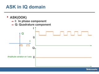 Fundamentals of Digital Modulation.ppt