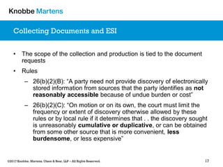 Fundamentals of Document and ESI Discovery | PPT