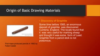 FUNDAMENTALS OF DRAWING.pptx
