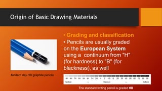 FUNDAMENTALS OF DRAWING.pptx