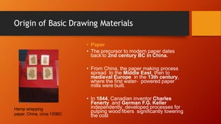 FUNDAMENTALS OF DRAWING.pptx