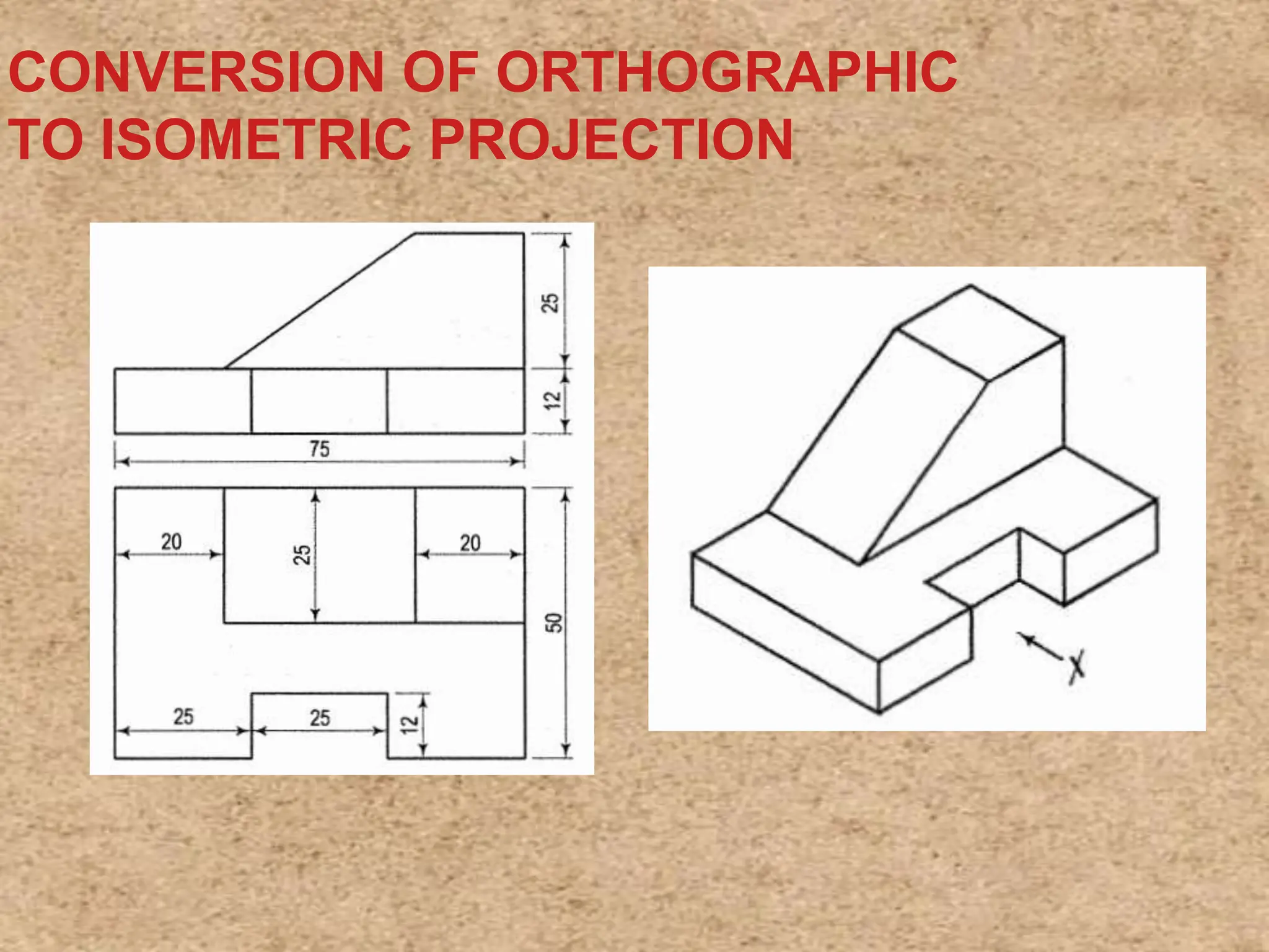 fundamentals of drawing and isometric and orthographic projection | PPTX