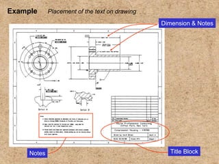 fundamentals of drawing and isometric and orthographic projection | PPTX