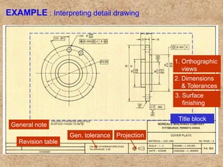 fundamentals of drawing and isometric and orthographic projection | PPTX