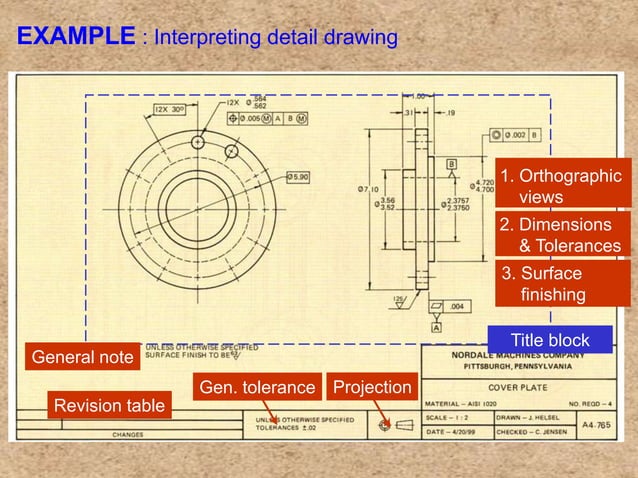 fundamentals of drawing and isometric and orthographic projection ...