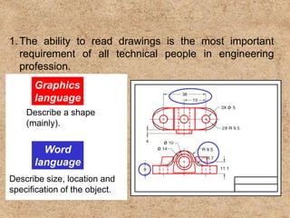 fundamentals of drawing and isometric and orthographic projection | PPTX