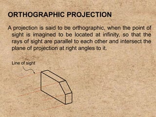 fundamentals of drawing and isometric and orthographic projection | PPTX