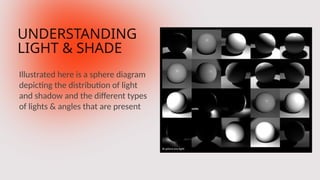 Learn Fundamentals of Drawing [Lesson 1] | PPTX