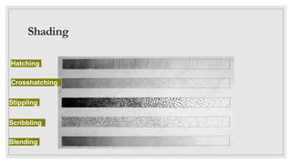 FUNDAMENTALS OF DRAWING LESSON 2.pptx