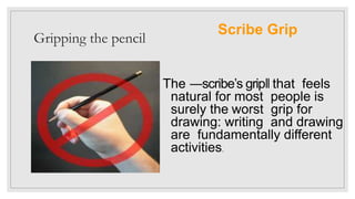 FUNDAMENTALS OF DRAWING LESSON 2.pptx