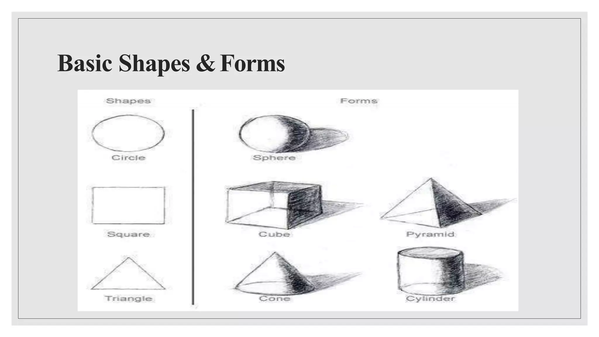 Fundamentals of drawing lesson 2.pptx