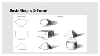 Fundamentals of drawing lesson 2.pptx