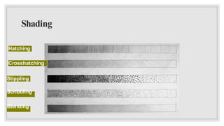 Fundamentals of drawing lesson 2.pptx