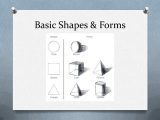 Fundamentals of Drawing | PPTX