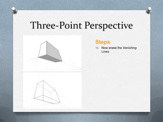 Fundamentals of Drawing | PPTX