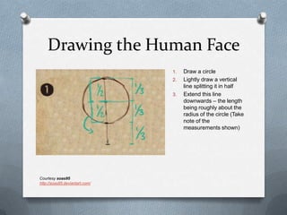 Fundamentals of Drawing | PPTX